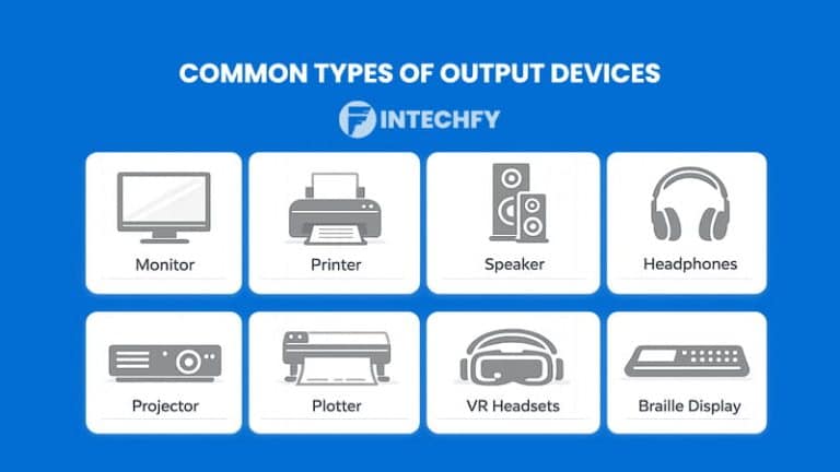Output Devices of Computer: Definition, Classification, Types and Role ...
