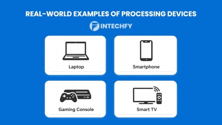 Processing Devices of Computer: Definition, Types, Examples and How ...
