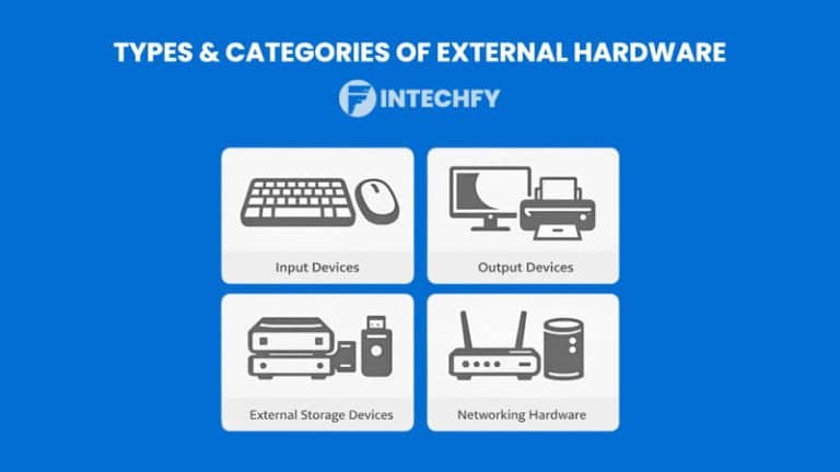External Hardware of Computer: Definition, Types, Characteristics, and ...