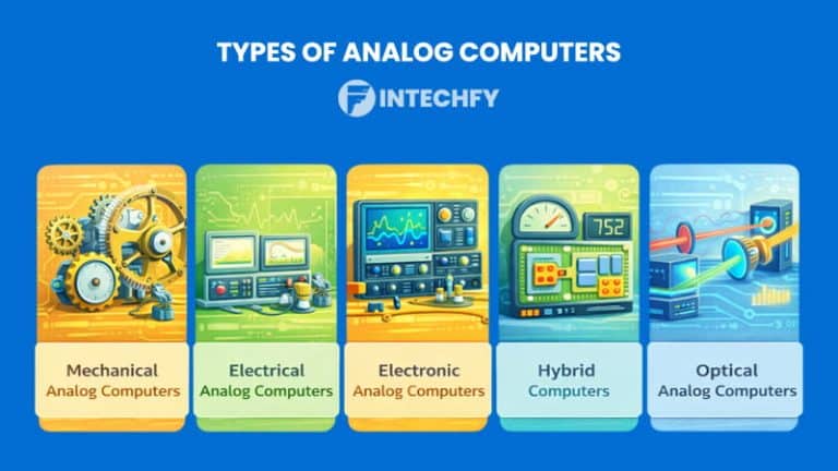 Analog Computer Definition: History, How It Works, Types, Applications ...