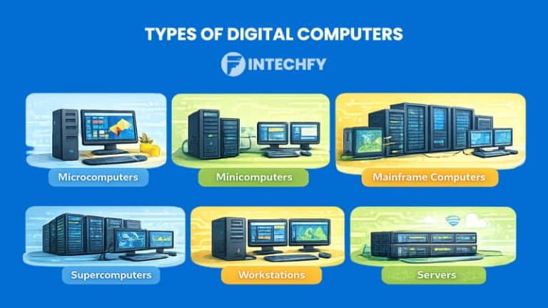 What Is a Digital Computer? History, How It Works, Components, Types ...